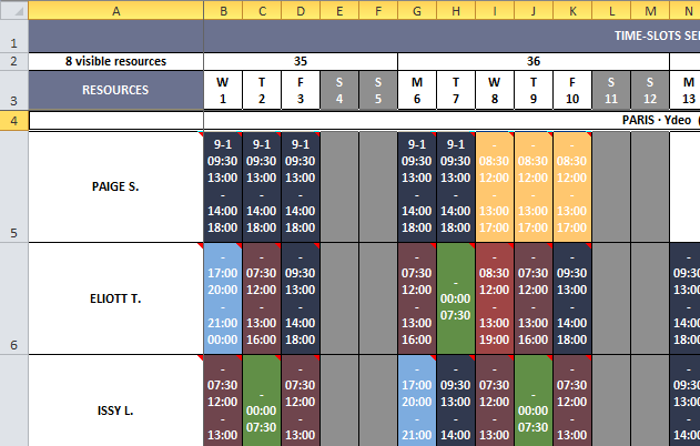 Planification d'entreprise - Netside Planning Planification d'entreprise - Netside Planning